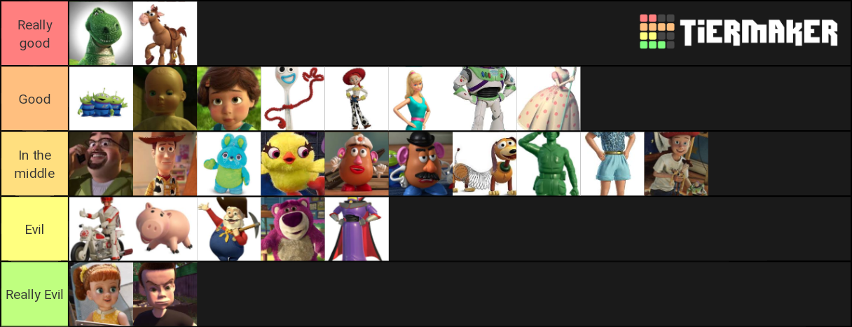 Toy Story: Characters Good To Evil Tier List (Community Rankings ...