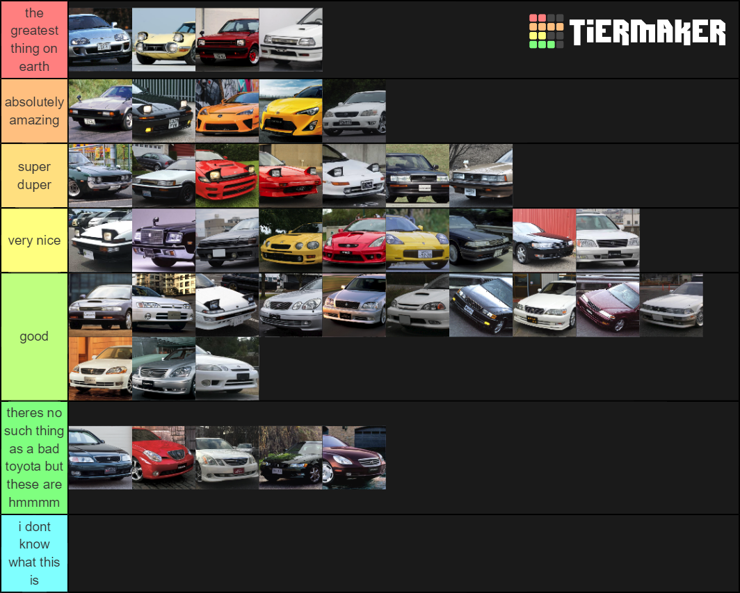 toyotas Tier List (Community Rankings) - TierMaker