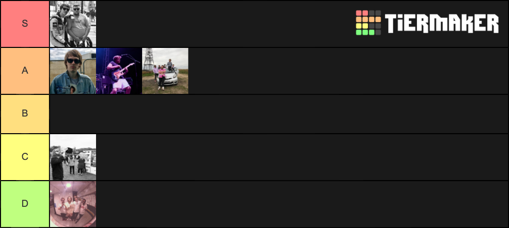 TPD TV Crew Tier List (Community Rankings) - TierMaker
