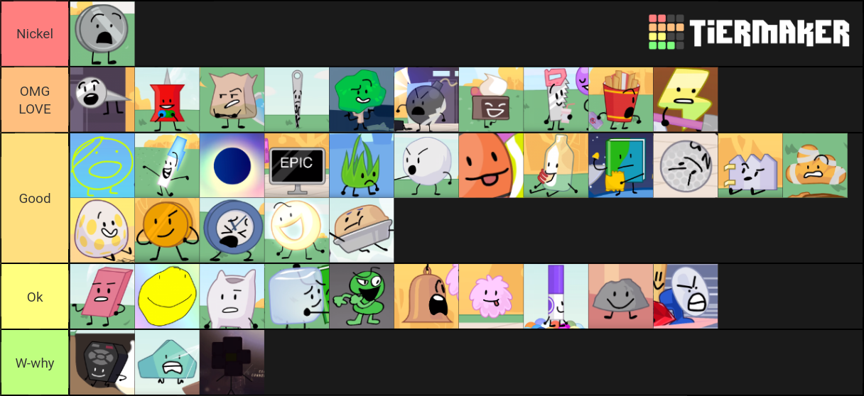 TPOT characters Tier List (Community Rankings) - TierMaker
