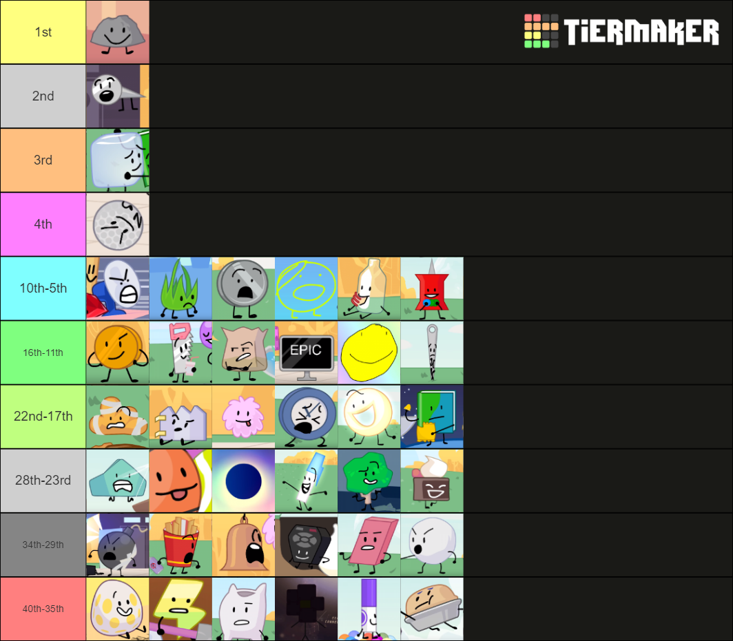 TPOT characters Tier List (Community Rankings) - TierMaker