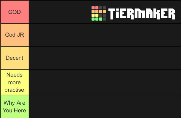 TPS Ultimate Soccer Tier List (Community Rankings) - TierMaker
