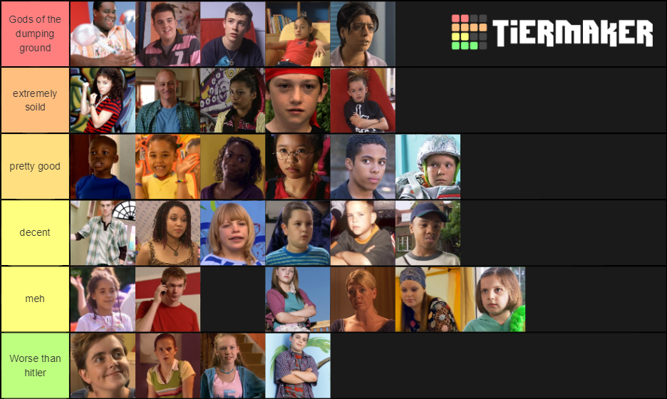 Tracy Beaker characters Tier List (Community Rankings) - TierMaker