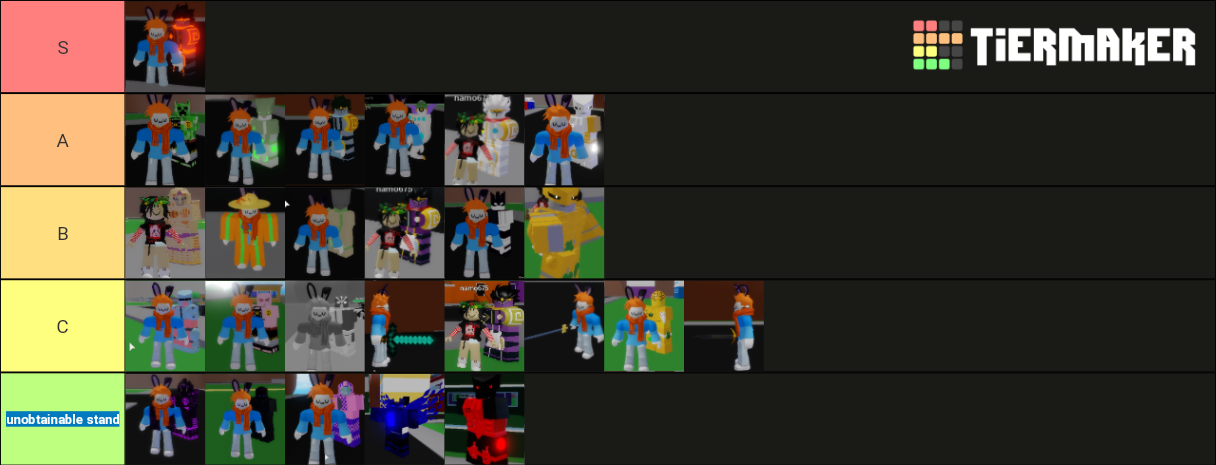 Trading Tier List (Community Rankings) - TierMaker