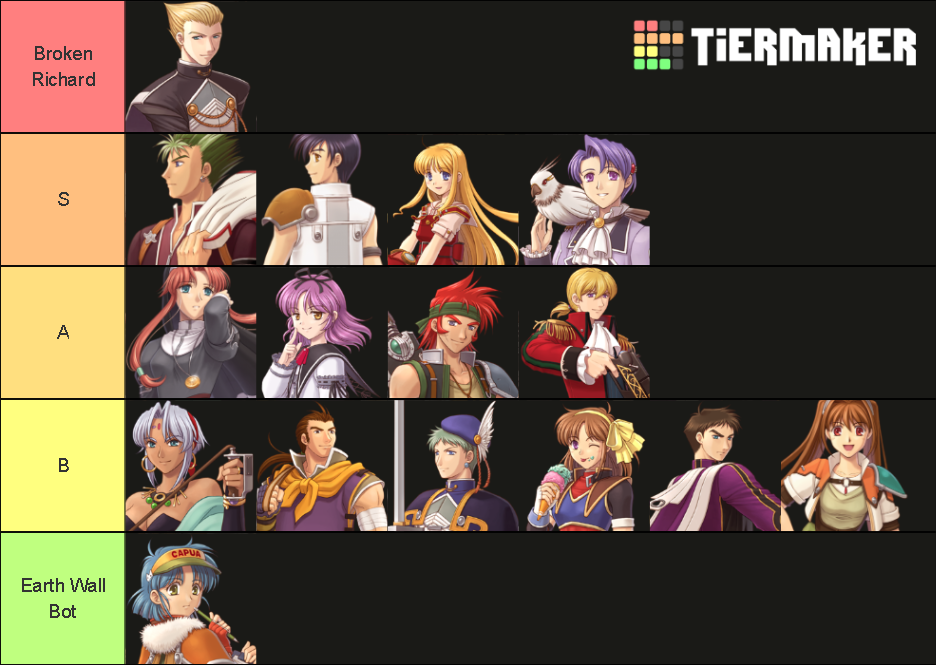 Trails in the Sky the 3rd Nightmare NG Tierlist Tier List (Community ...