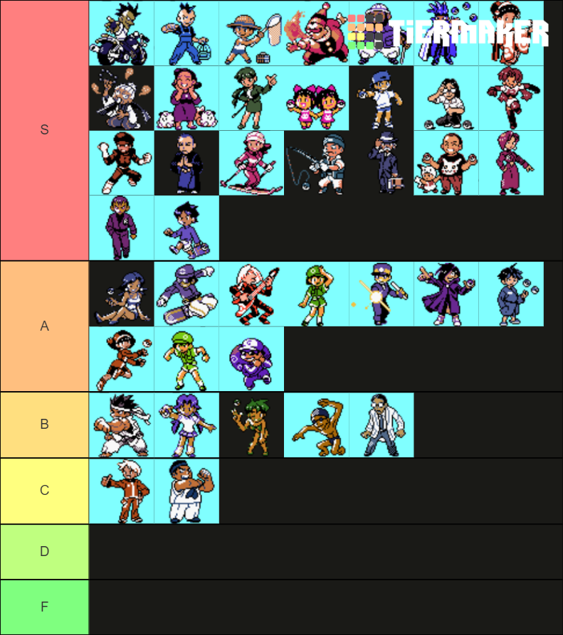 Trainer Class Gen 2 Tier List (Community Rankings) - TierMaker