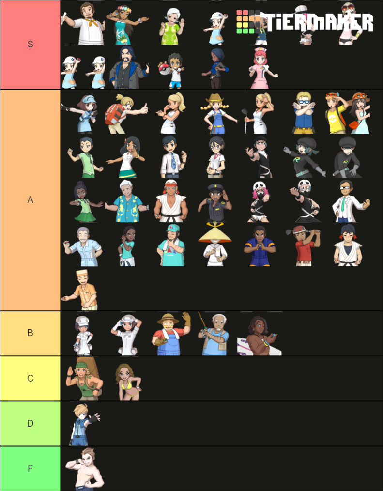 Trainer Class Gen 7 Tier List (Community Rankings) - TierMaker