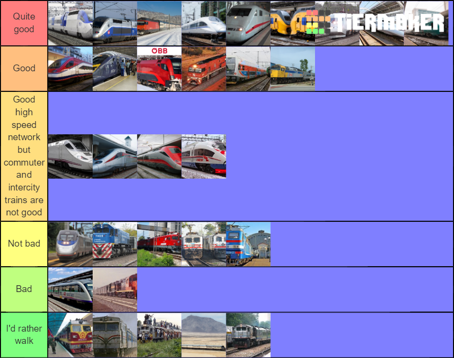 Trains of the world Tier List (Community Rankings) - TierMaker