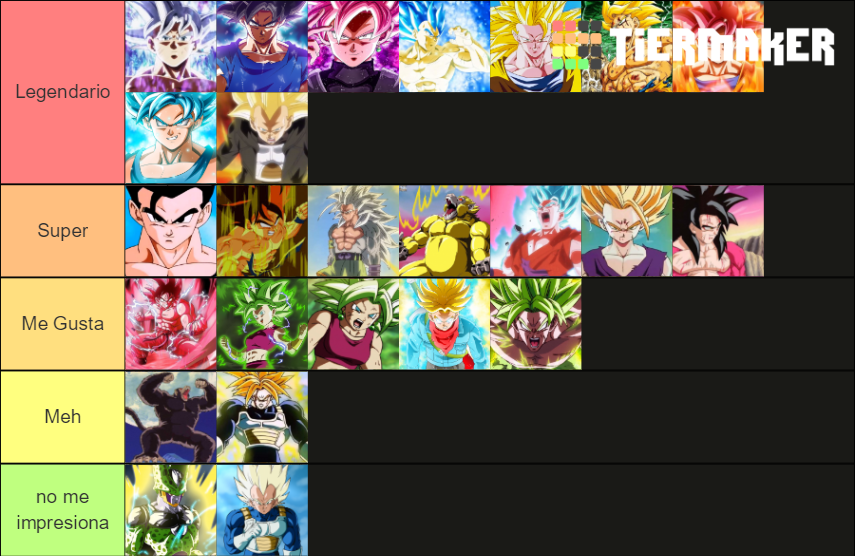 Transformaciones De Los Saiyajin Dragon Ball Tier List (Community Rankings) - TierMaker