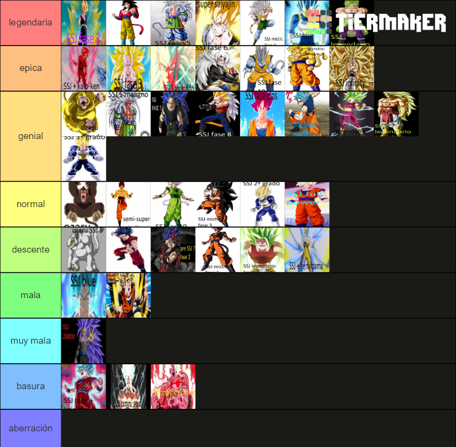 transformaciones saiyajin Tier List (Community Rankings) - TierMaker