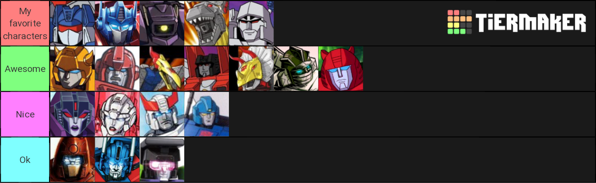Transformers Tier List (Community Rankings) - TierMaker