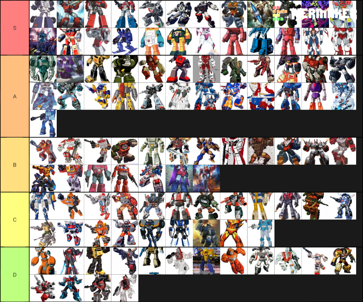 Transformers Autobots/Maximals Tier List (Community Rankings) - TierMaker