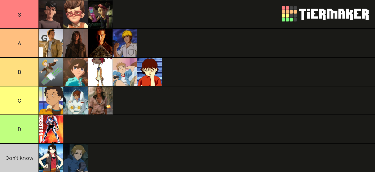 Transformers Human Protagonists Tier List (Community Rankings) - TierMaker
