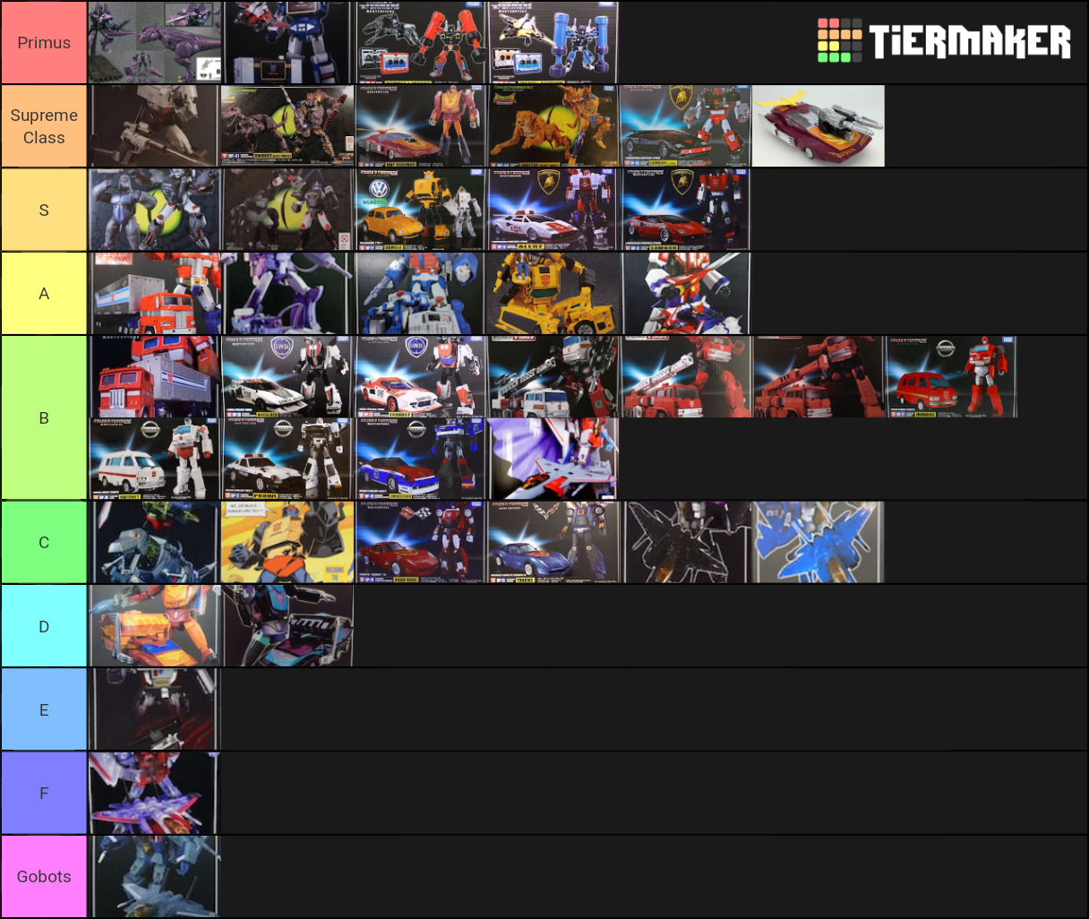 Transformers MasterPiece Tier List (Community Rankings) - TierMaker