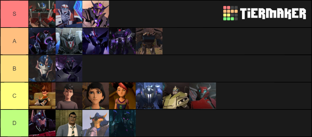 Transformers Prime Characters Tier List (Community Rankings) - TierMaker