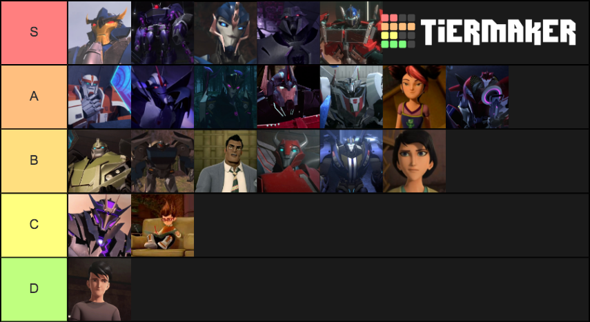 Transformers Prime Characters Tier List (Community Rankings) - TierMaker