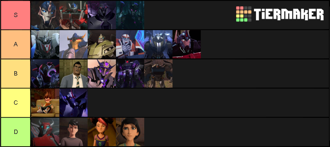 Transformers Prime Characters Tier List (Community Rankings) - TierMaker