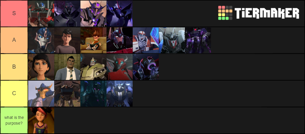 Transformers Prime Characters Tier List (Community Rankings) - TierMaker