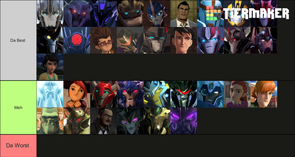 Transformers Prime Characters Tier List (Community Rankings) - TierMaker