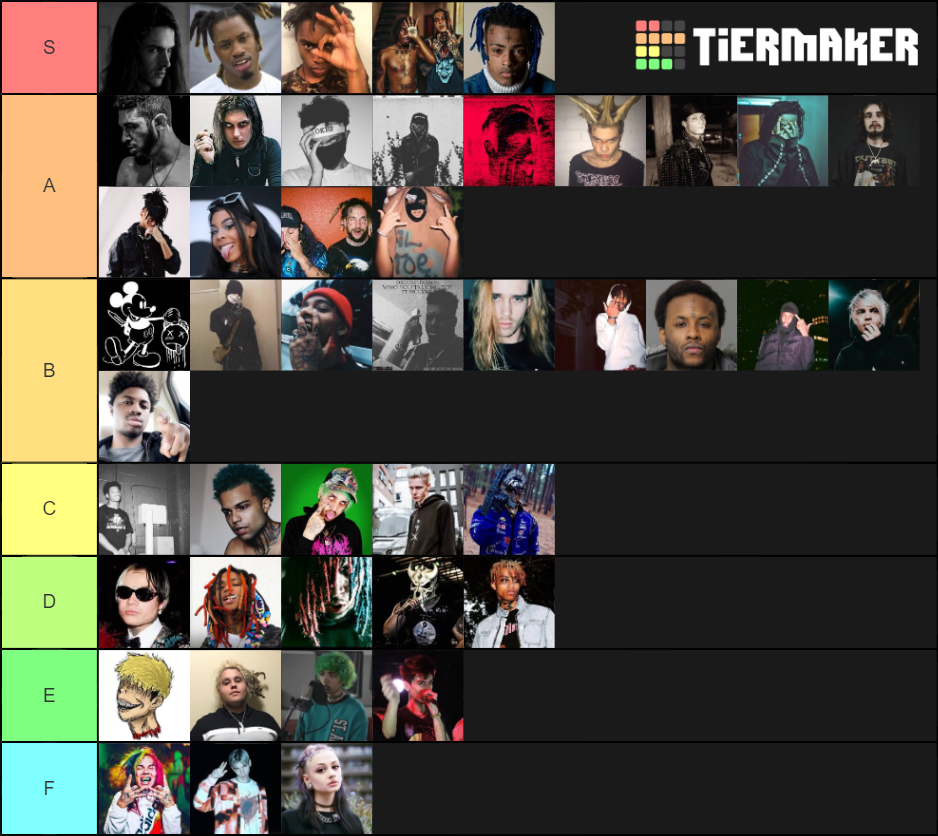 Trap Metal/Underground artists Tier List (Community Rankings) - TierMaker