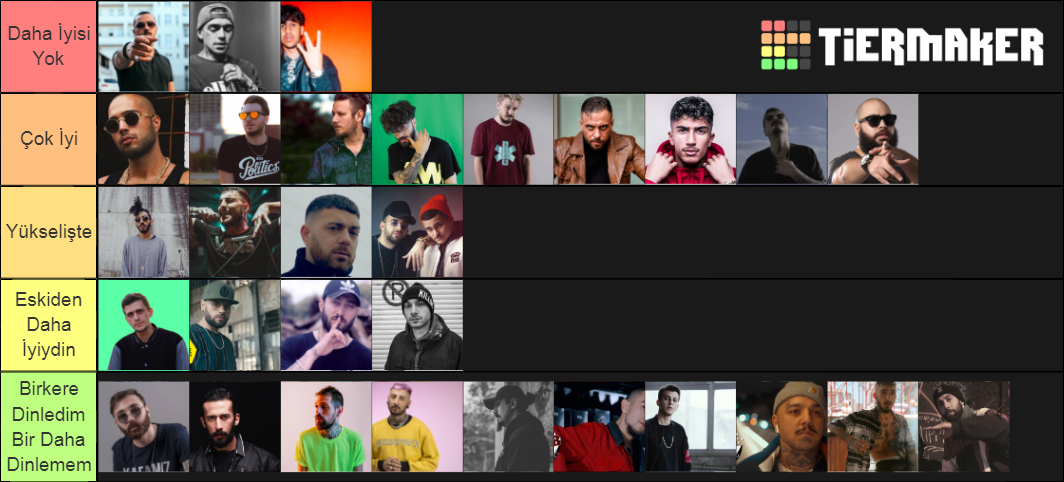 Trap-Rap Tierlist Tier List (Community Rankings) - TierMaker