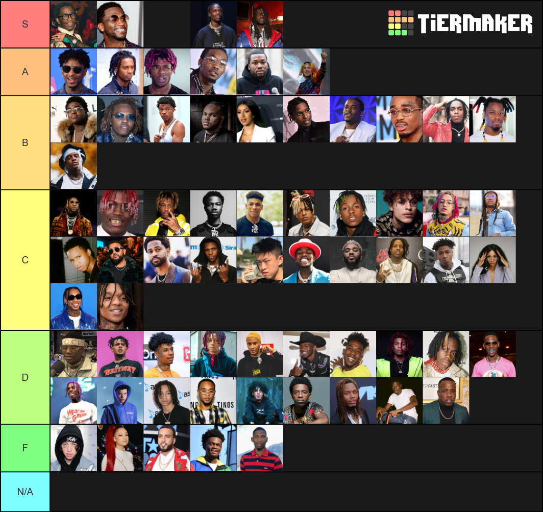 Trap Rappers Tier List (Community Rankings) - TierMaker