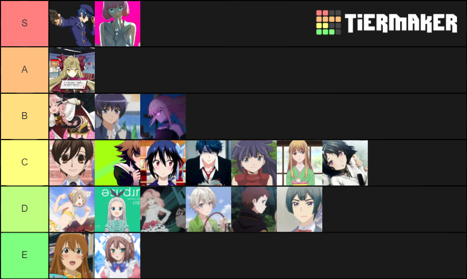 Trap Tier List (Community Rankings) - TierMaker