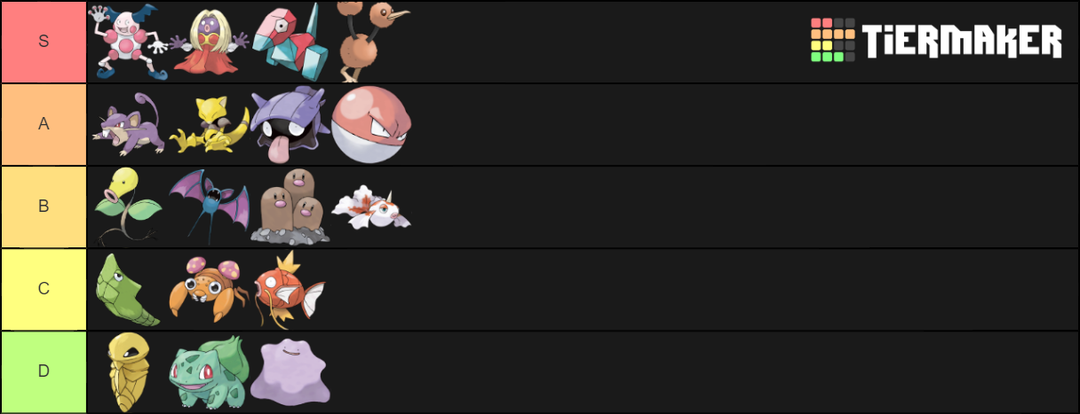 Trash Pokemon Tier List (Community Rankings) - TierMaker