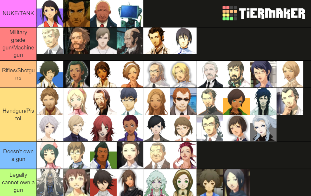 Trauma Center Series Tier List (Community Rankings) - TierMaker