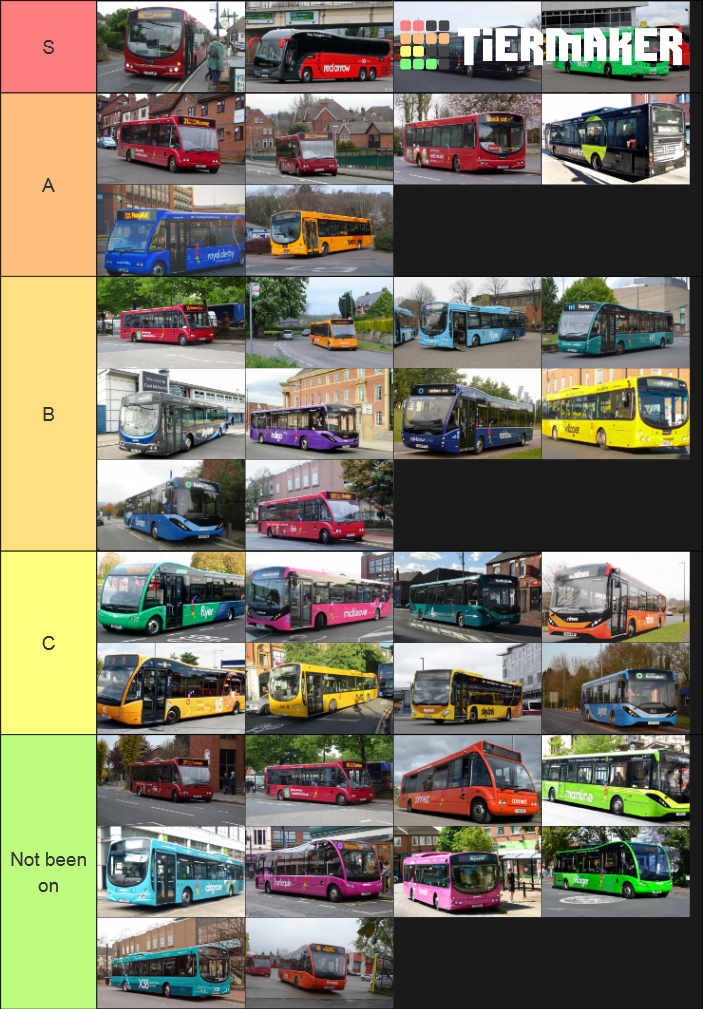 Trentbarton routes Tier List (Community Rankings) - TierMaker