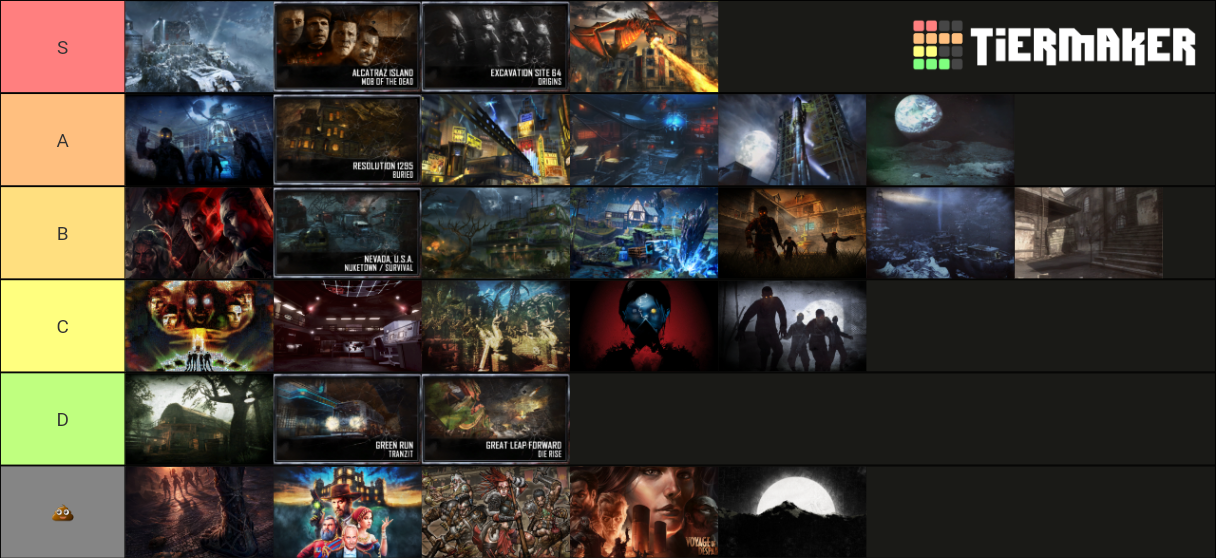 Treyarch Zombies Tier List (Community Rankings) - TierMaker
