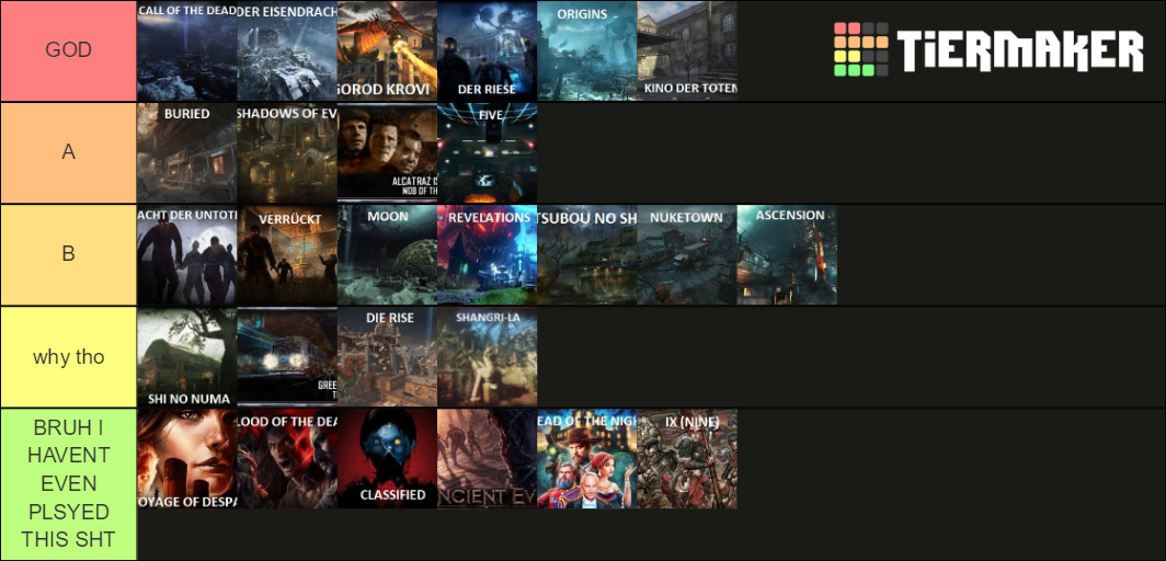 Treyarch Zombies maps with Names Tier List (Community Rankings) - TierMaker