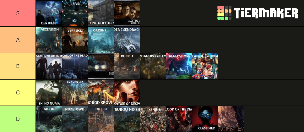 Treyarch Zombies maps with Names Tier List (Community Rankings) - TierMaker