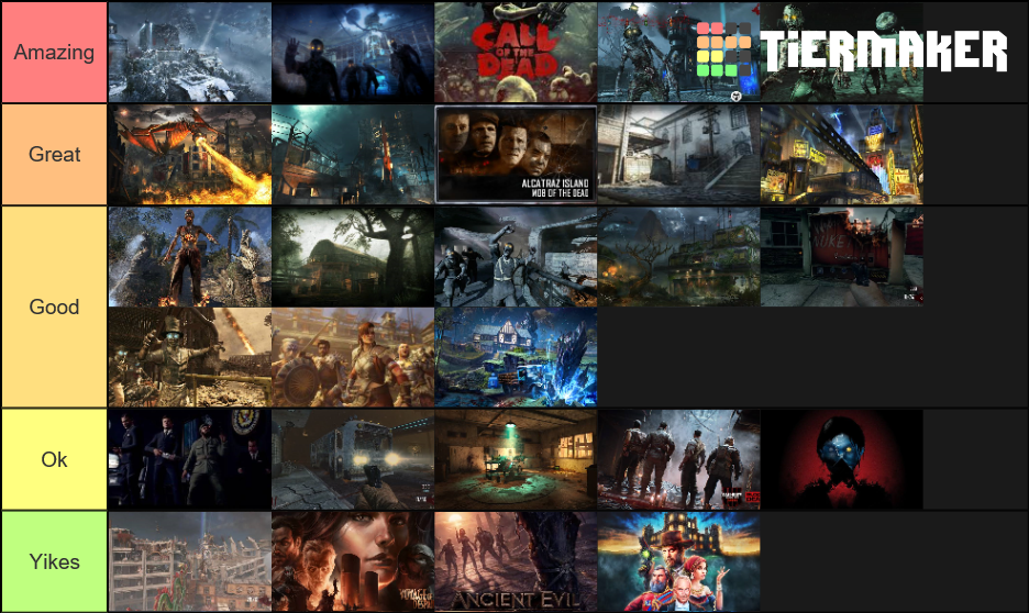Treyarch Zombies Maps Tier List (Community Rankings) - TierMaker