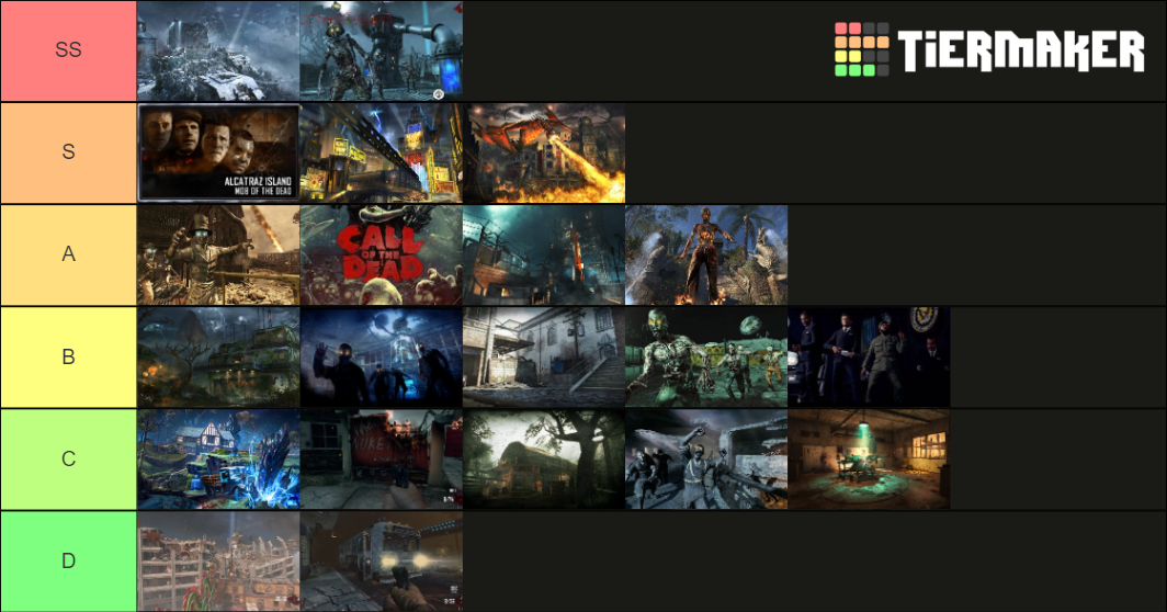 Treyarch Zombies Maps Tier List (Community Rankings) - TierMaker