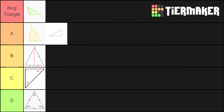 Triangles Tierlist Tier List (Community Rankings) - TierMaker