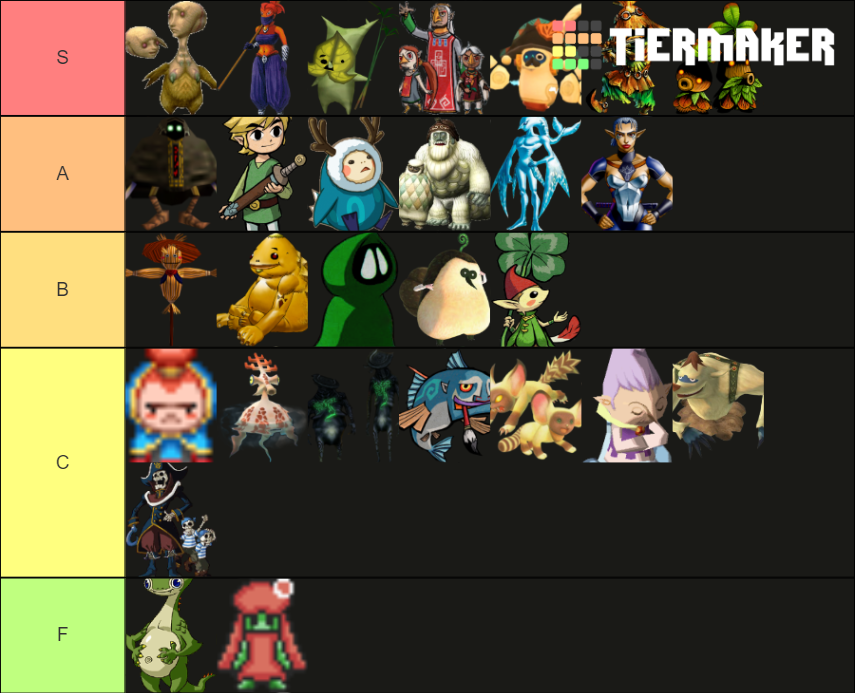 Tribus Zelda Tier List (Community Rankings) - TierMaker