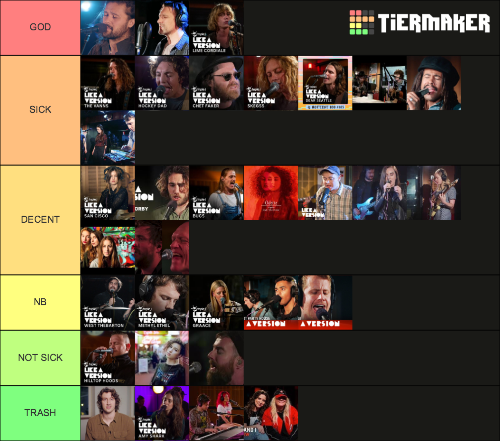TRIPLE J'S LIKE A VERSIONS Tier List (Community Rankings) - TierMaker