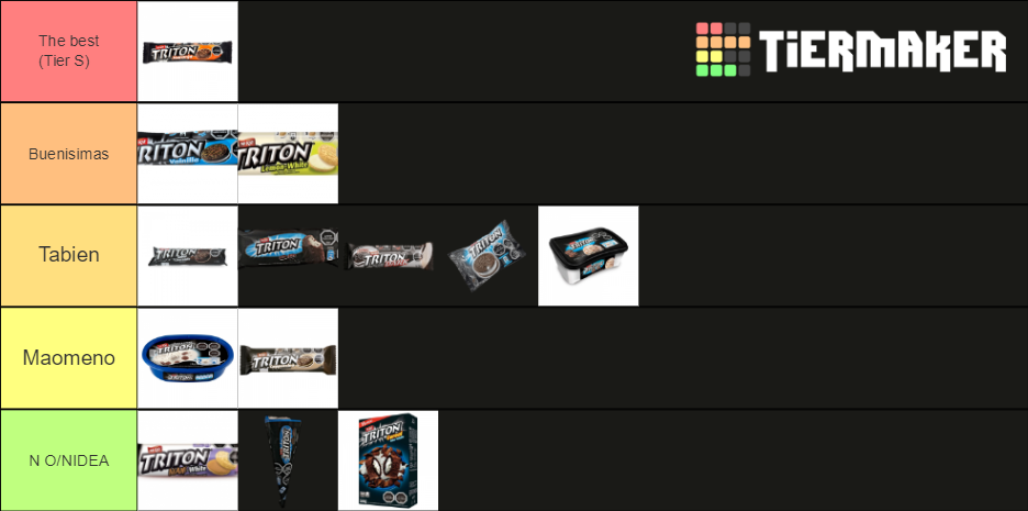 Triton Tier List (Community Rankings) - TierMaker