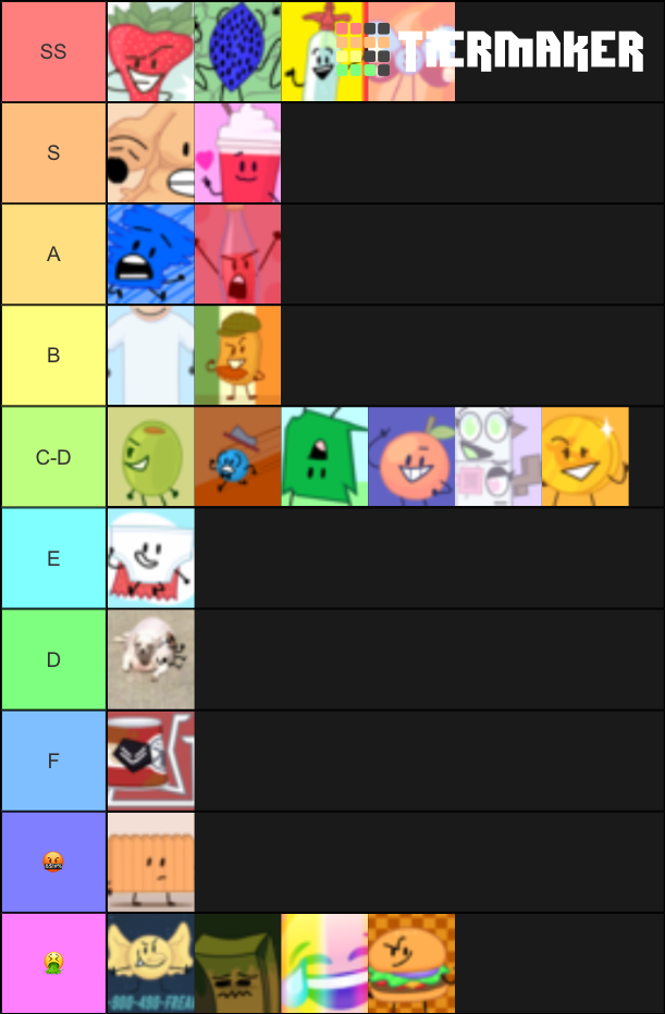 TROC 3 Tier List (Community Rankings) - TierMaker