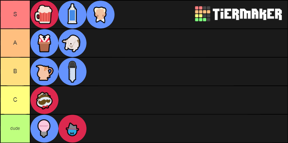 TROC 5 Rankings (UPDATED) Tier List (Community Rankings) - TierMaker