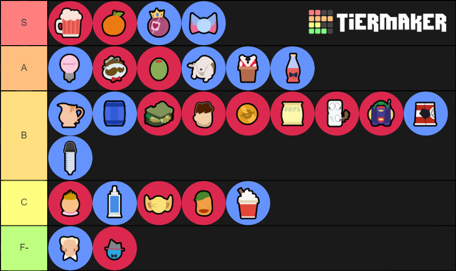 TROC 5 Rankings (UPDATED) Tier List (Community Rankings) - TierMaker