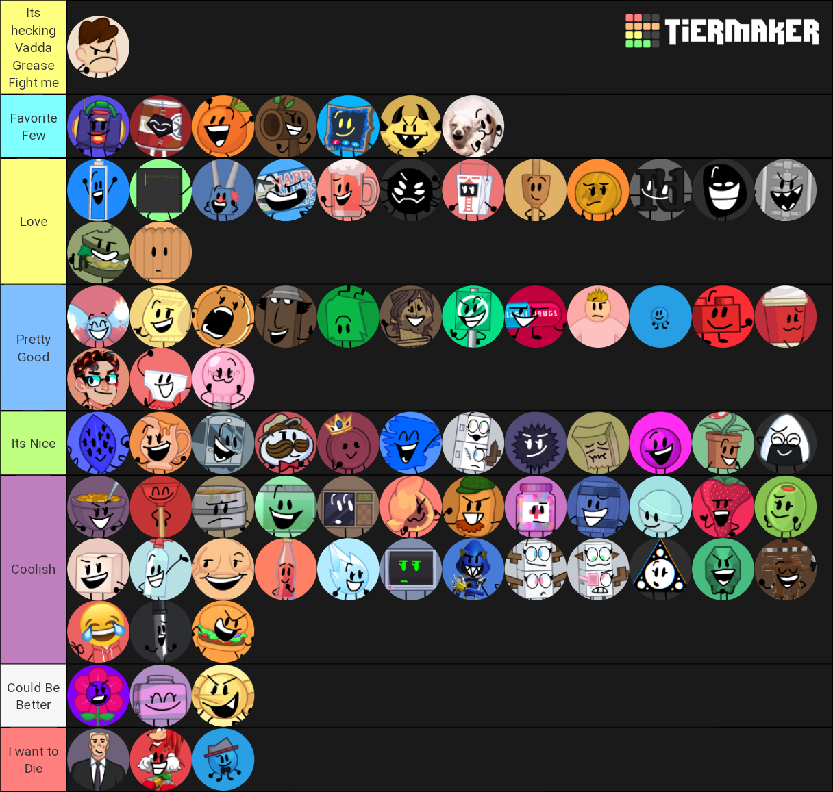 TROC Characters (with new icons) Tier List (Community Rankings) - TierMaker