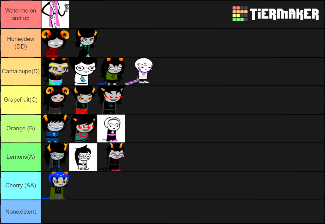 Troll Big Tier List (Community Rankings) - TierMaker