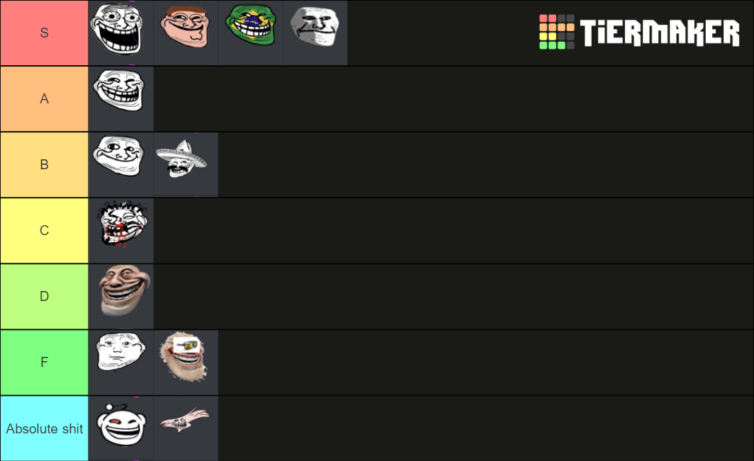 Trollface Tier List (Community Rankings) - TierMaker