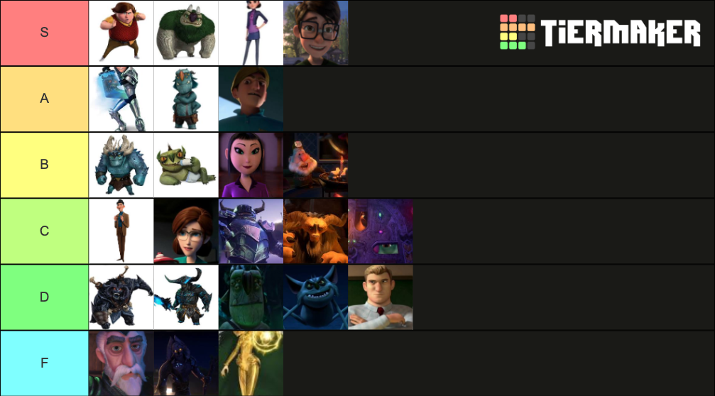 Trollhunters characters Tier List (Community Rankings) - TierMaker