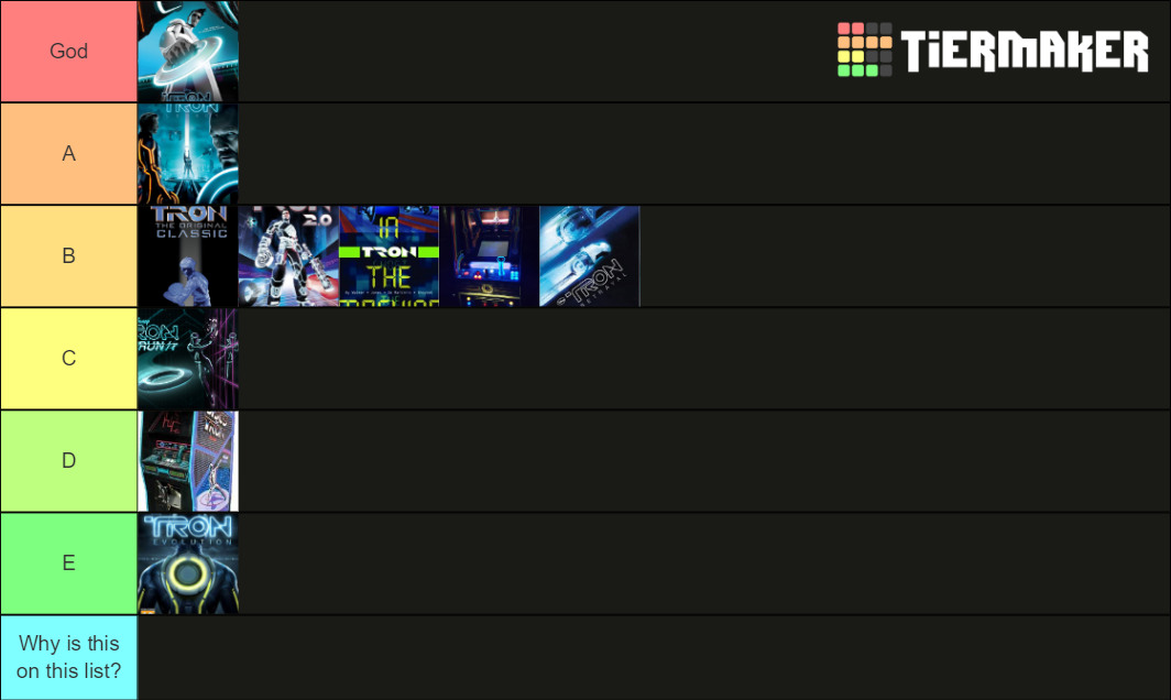 TRON Franchise Tier List (Community Rankings) - TierMaker