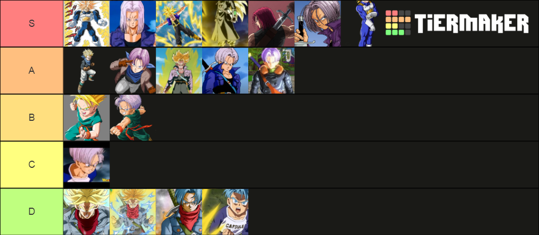 trunks fav Tier List (Community Rankings) - TierMaker