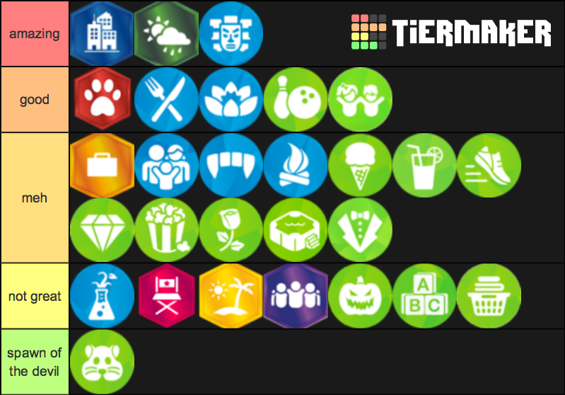 ts4 dlc ranked Tier List (Community Rankings) - TierMaker