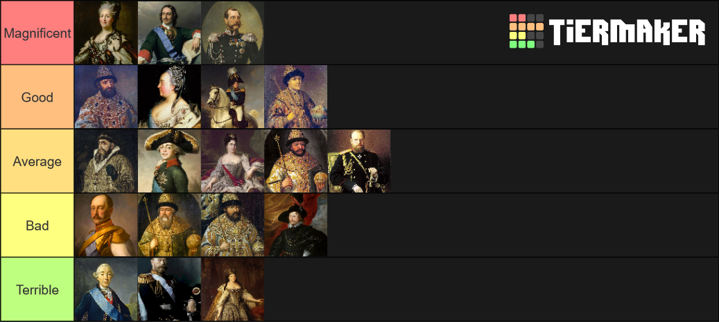 Tsars and Emperors of Russia (1547 1917) Tier List (Community Rankings ...
